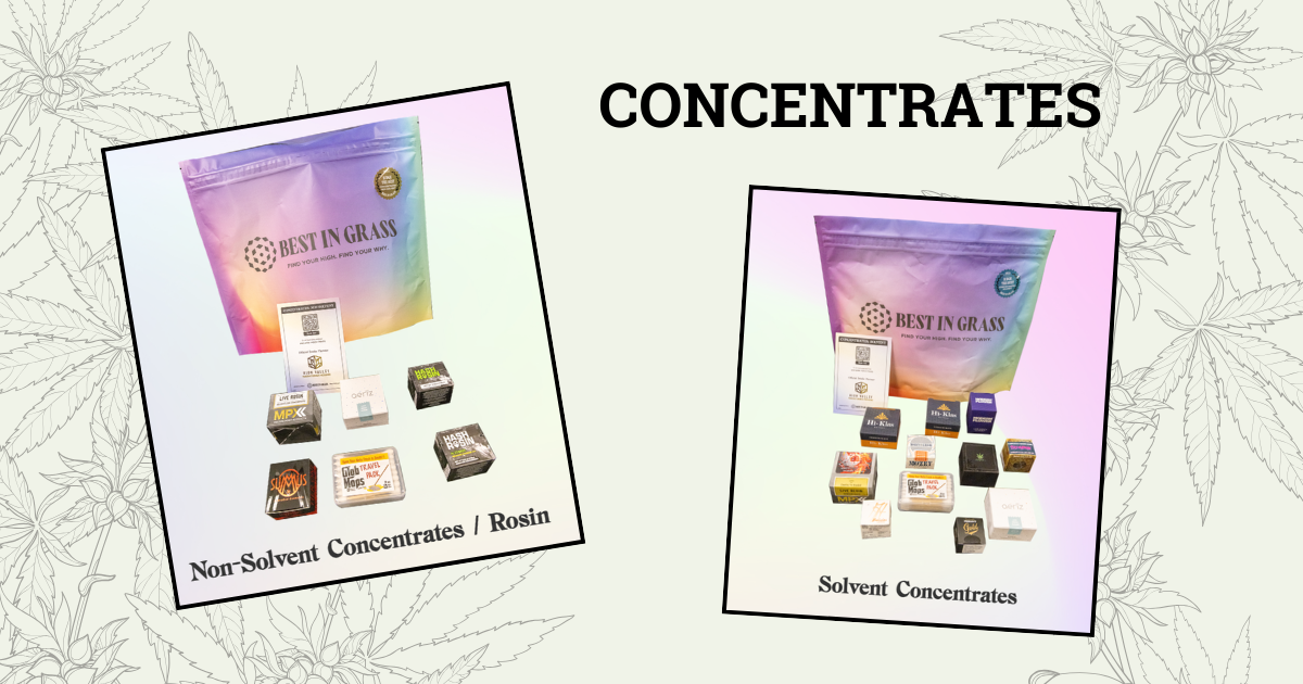 Best in Grass Kits in Mesa Arizona | Best in Grass Awards | Deals